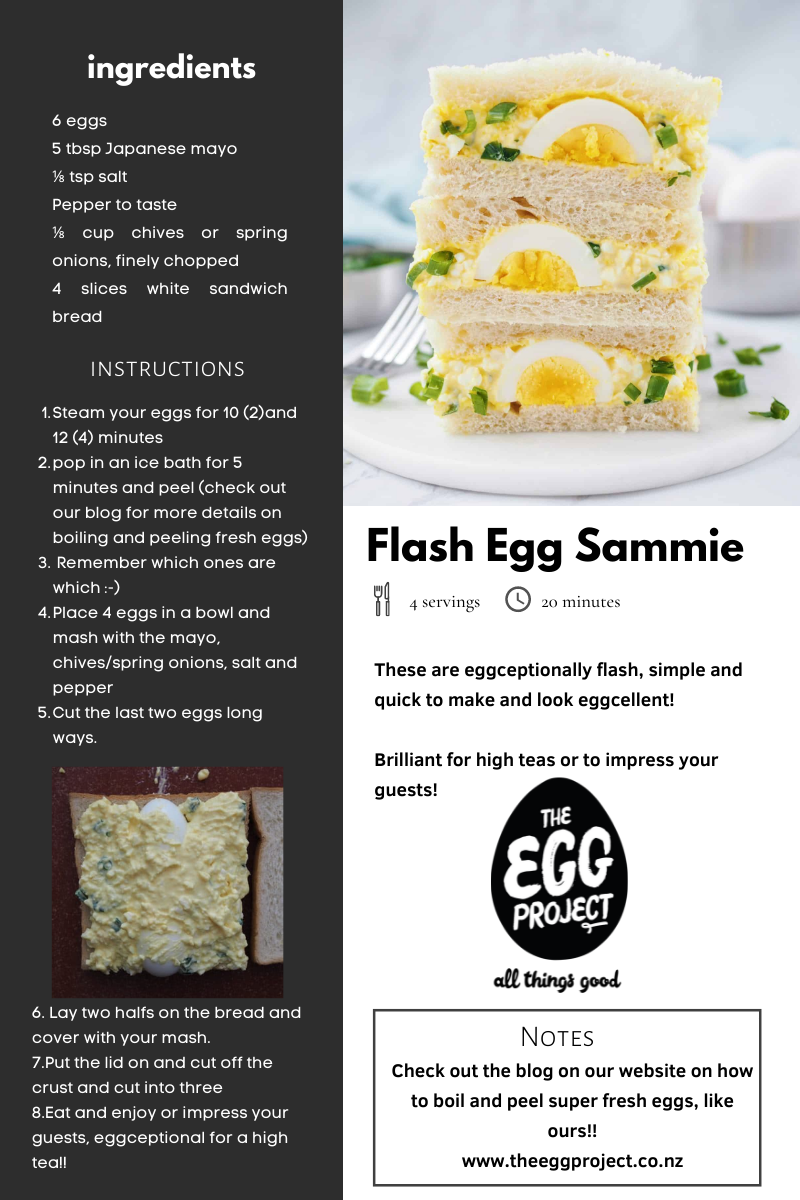 Eggceptional Egg Sammies - The Egg Project